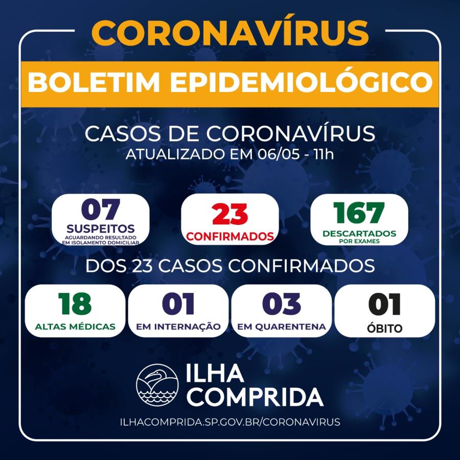 Ao reforçar a importância do isolamento social, médico Saulo Mendes ...