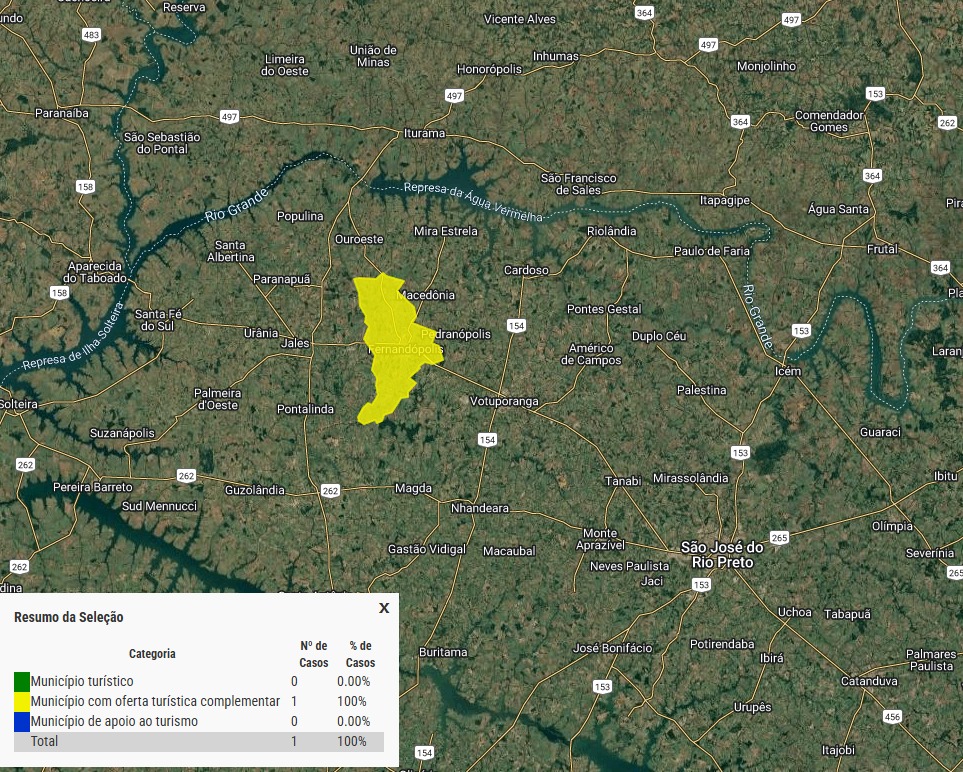 Fernandópolis é homologada no mapa do turismo brasileiro - Prefeitura ...
